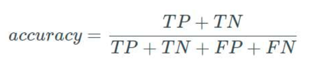 Free Guide: How to build AI-driven object detection software - DLabs.AI
