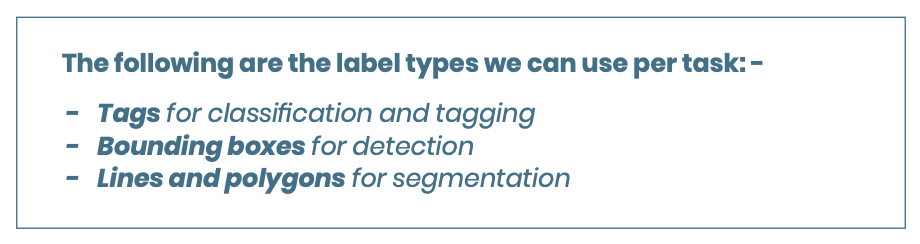 Free Guide: How to build AI-driven object detection software - DLabs.AI