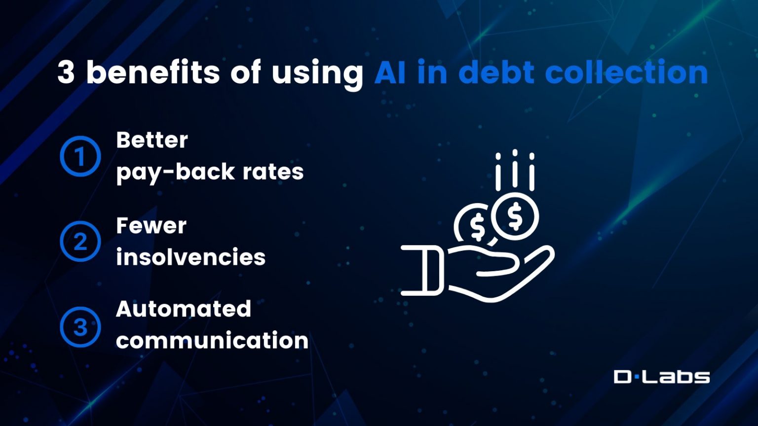 5 Ways AI is Shaping the Future of Debt Collection