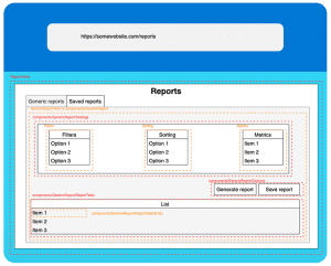 Modular Architecture: A Framework For Building Clean, Easy-To-Maintain ...