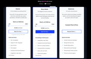 How Can AI Enhance Your Content-Creation Process? - DLabs.AI