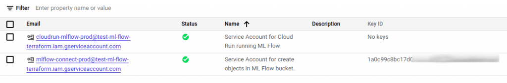 Deploying MLflow in GCP Using Terraform: A Step-by-Step Guide