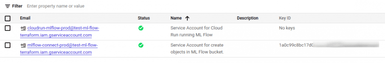 Deploying MLflow in GCP Using Terraform: A Step-by-Step Guide